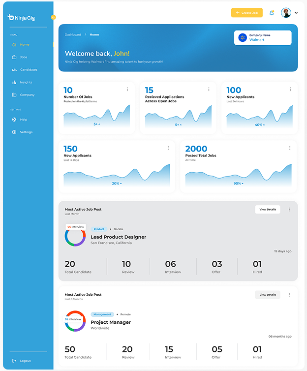 Ninja Gig | Online Recruitment Applicant Tracking System